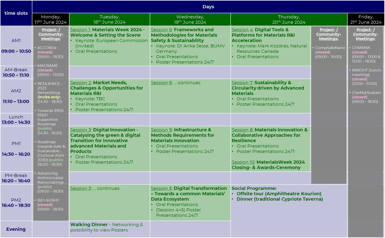 Programme – materials-week.org