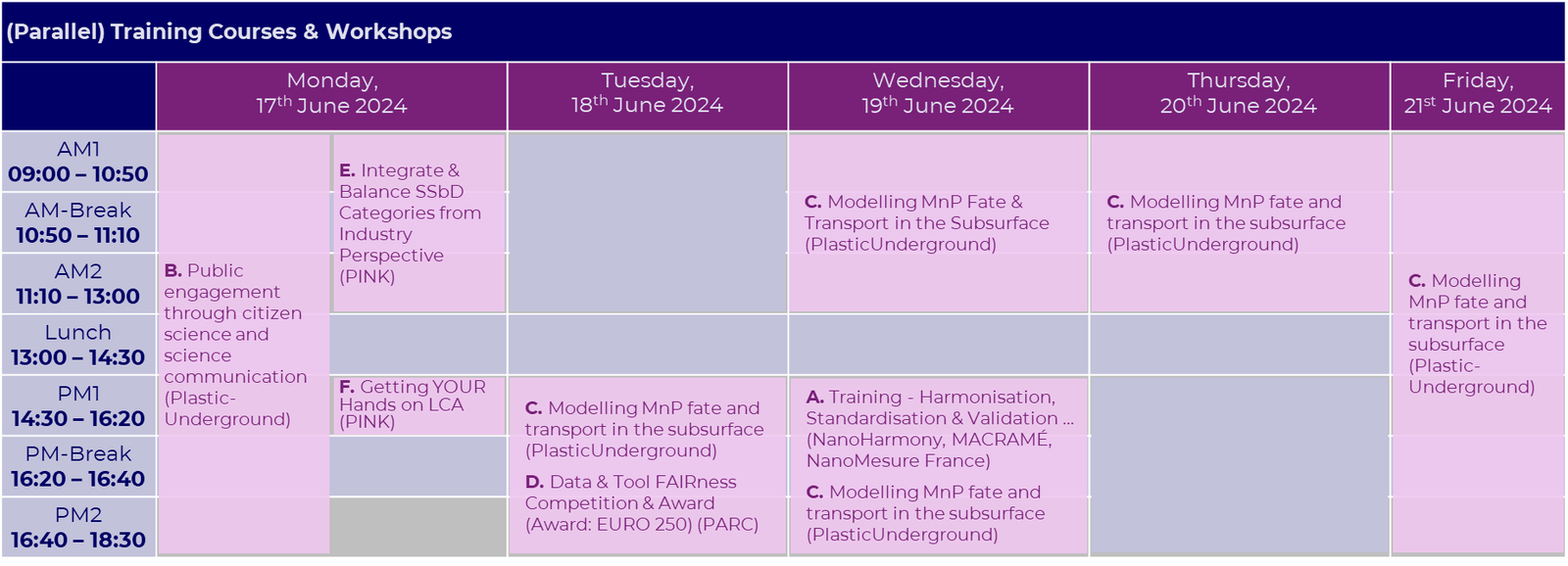 Programme – materials-week.org