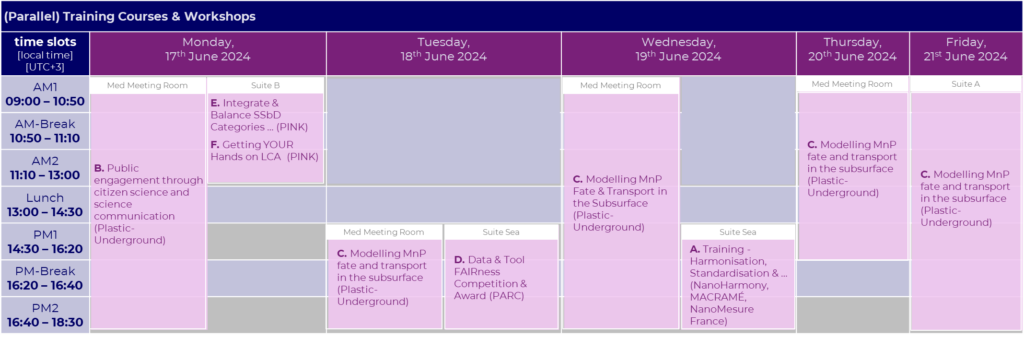 Programme – materials-week.org